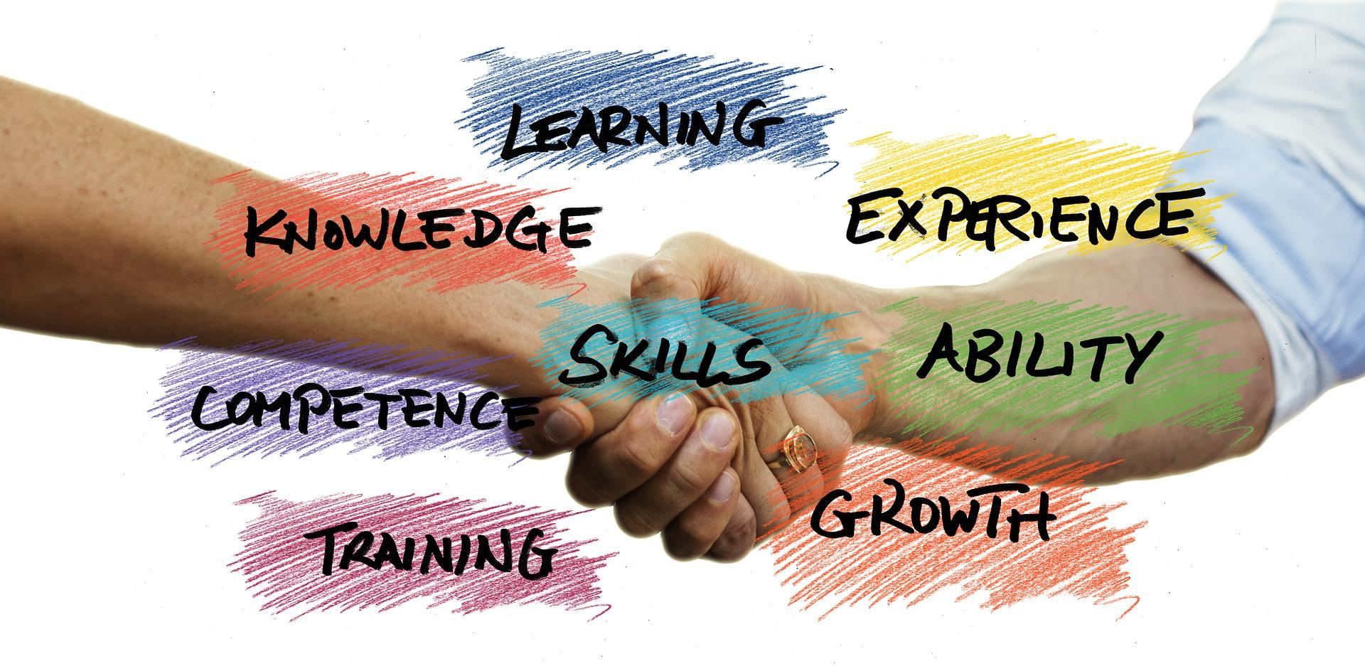 What is So Important about a Growth Mindset? | Superprof