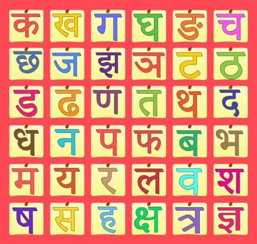 Basic Hindi Words and Phrases - Easy Words To Learn