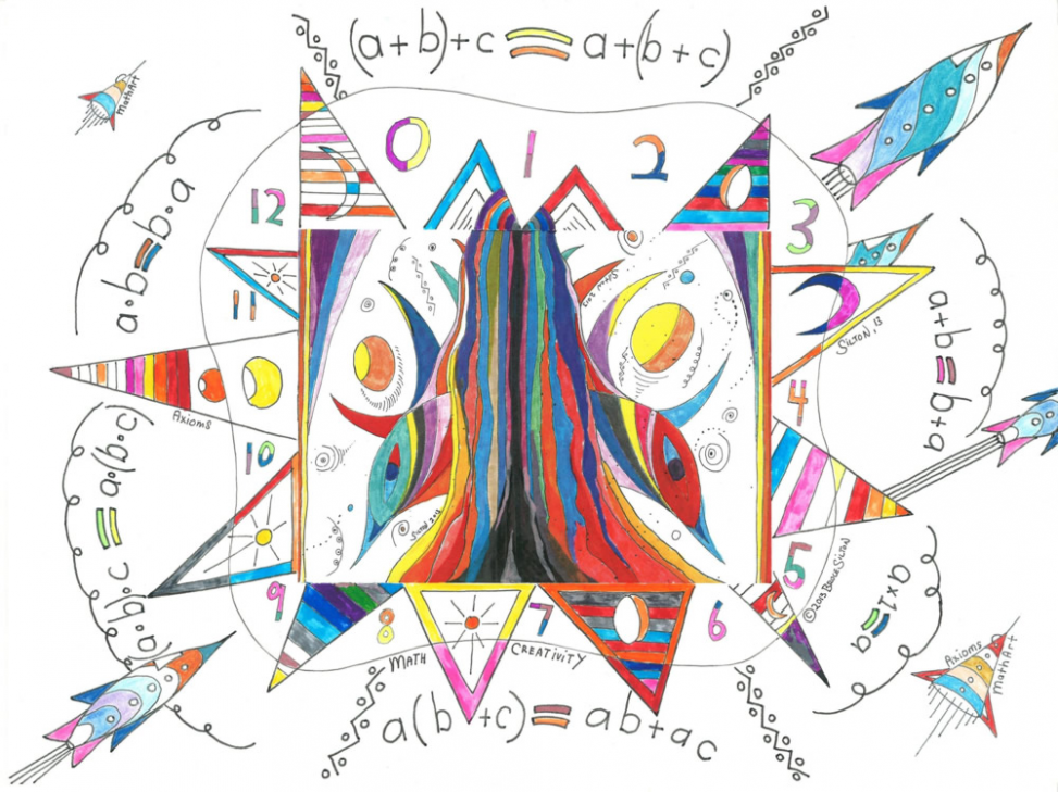 Relation Between Math and Art Explained | Superprof