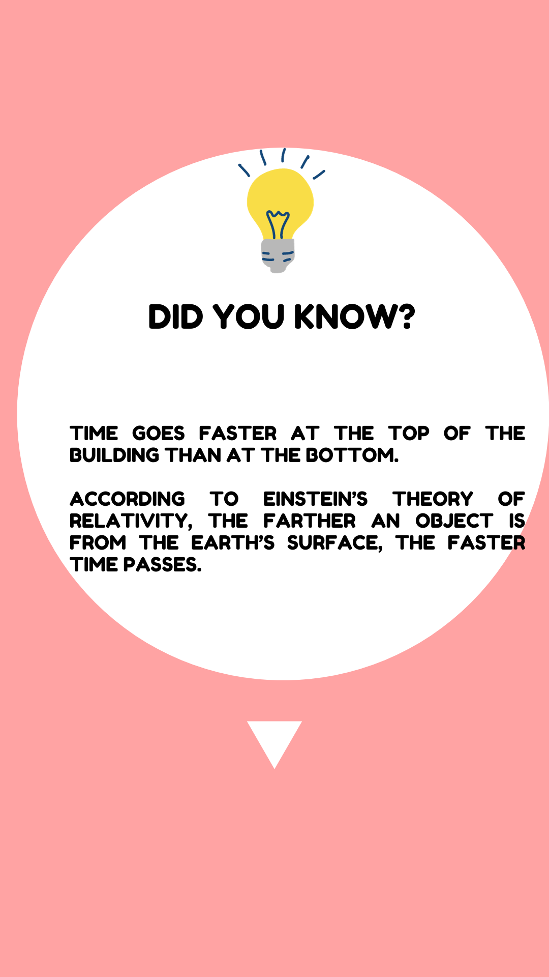 Physics Facts: Mind Blowing Facts For A Curious Mind [2023]