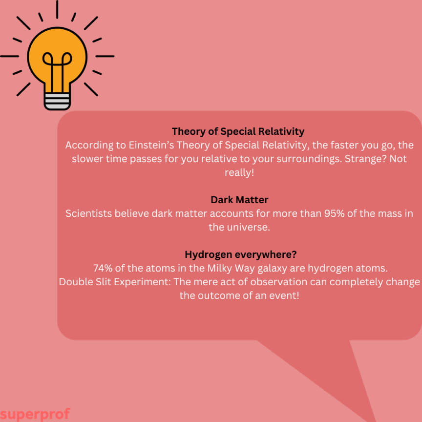 Physics Facts: Mind Blowing Facts For A Curious Mind [2023]