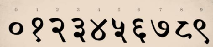 Hindi Numbers From 1-100 - History Of Hindu Numbers