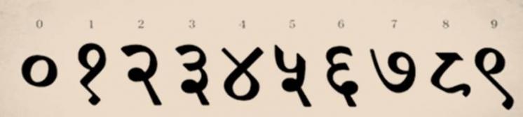 Hindi Numbers From 1-100 - History Of Hindu Numbers