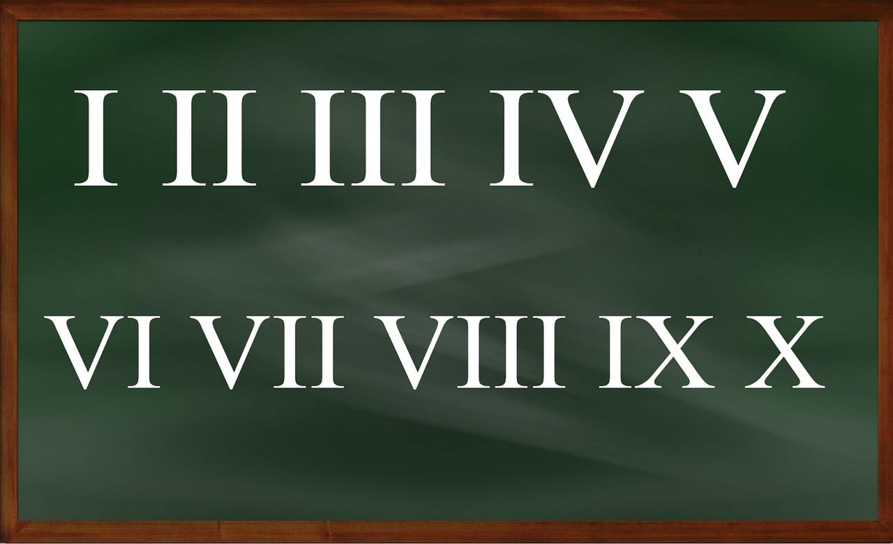 How to Write Roman Numbers [2024]