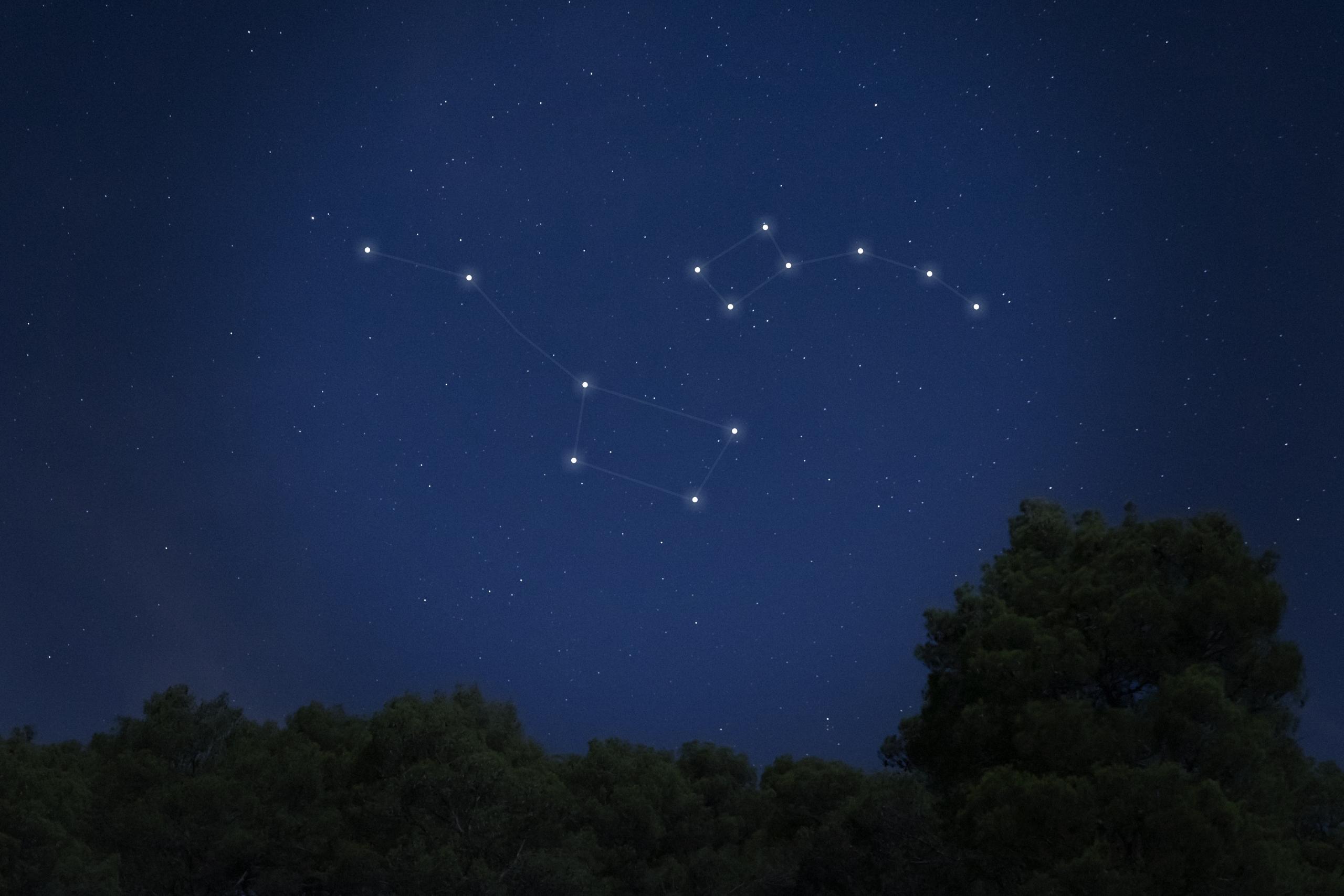 Most Recognized Constellations in the Sky